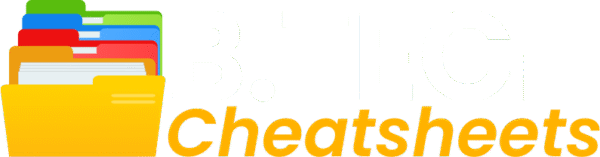 Computer Networks Cheatsheet 2025 Osi Model Protocols Commands