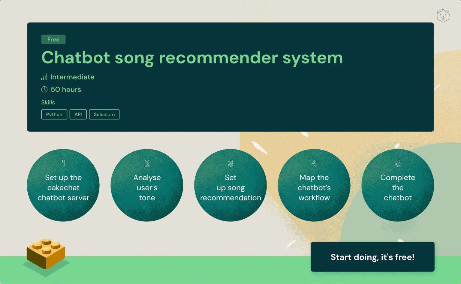 Best Mini Project Ideas for CSE Students (Beginner to Advanced Projects)